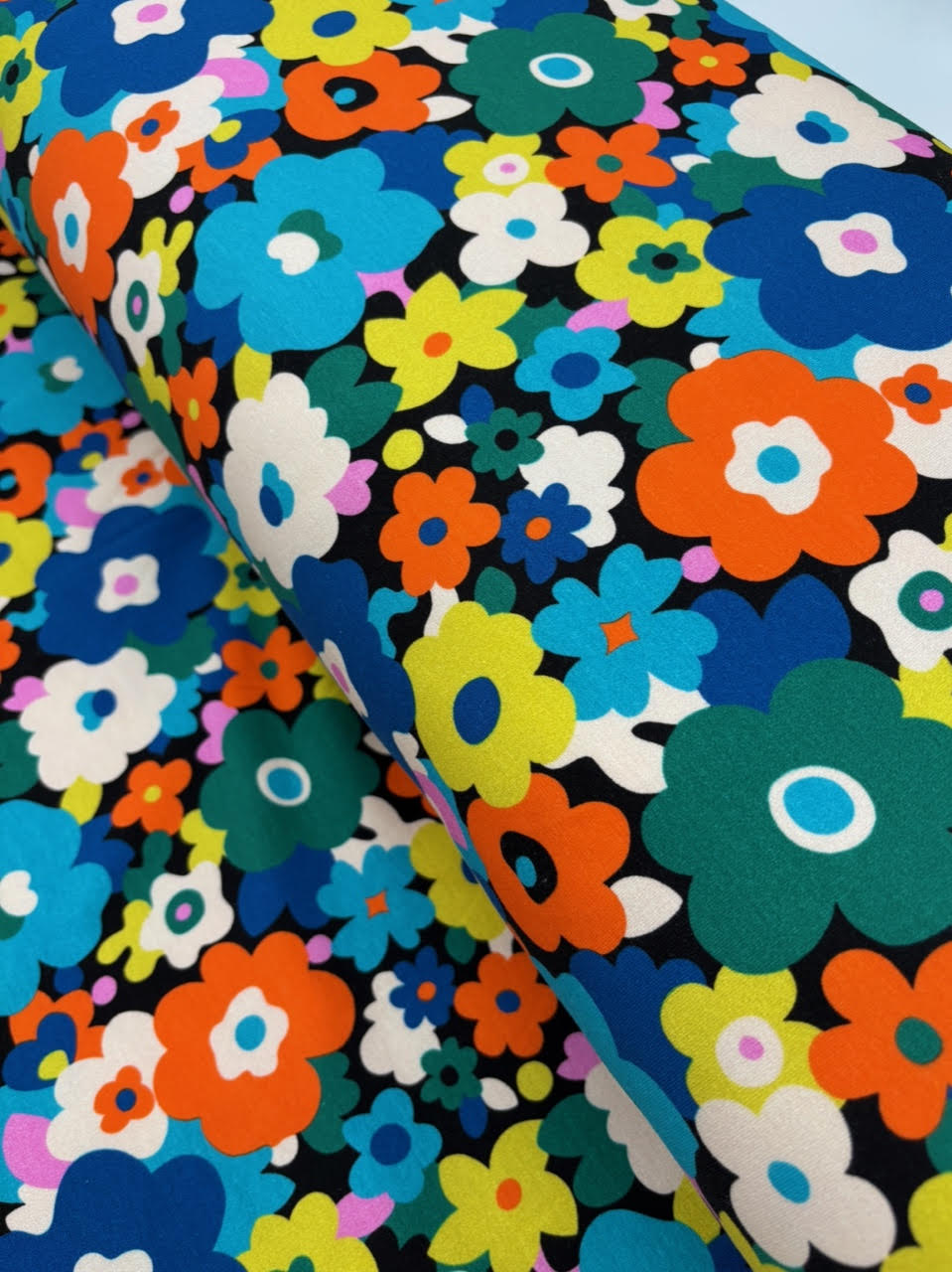 Bornella Fabrics – Replic: the blog